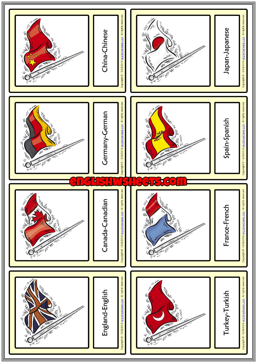 Countries And Nationalities ESL Vocabulary Learning Cards