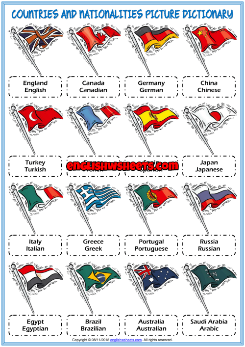 Countries and Nationalities ESL Picture Dictionary Worksheet