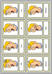 Face Parts ESL Vocabulary Worksheets