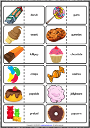Junk Food ESL Vocabulary Worksheets