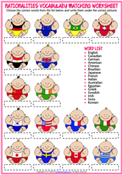 Nationalities ESL Vocabulary Worksheets
