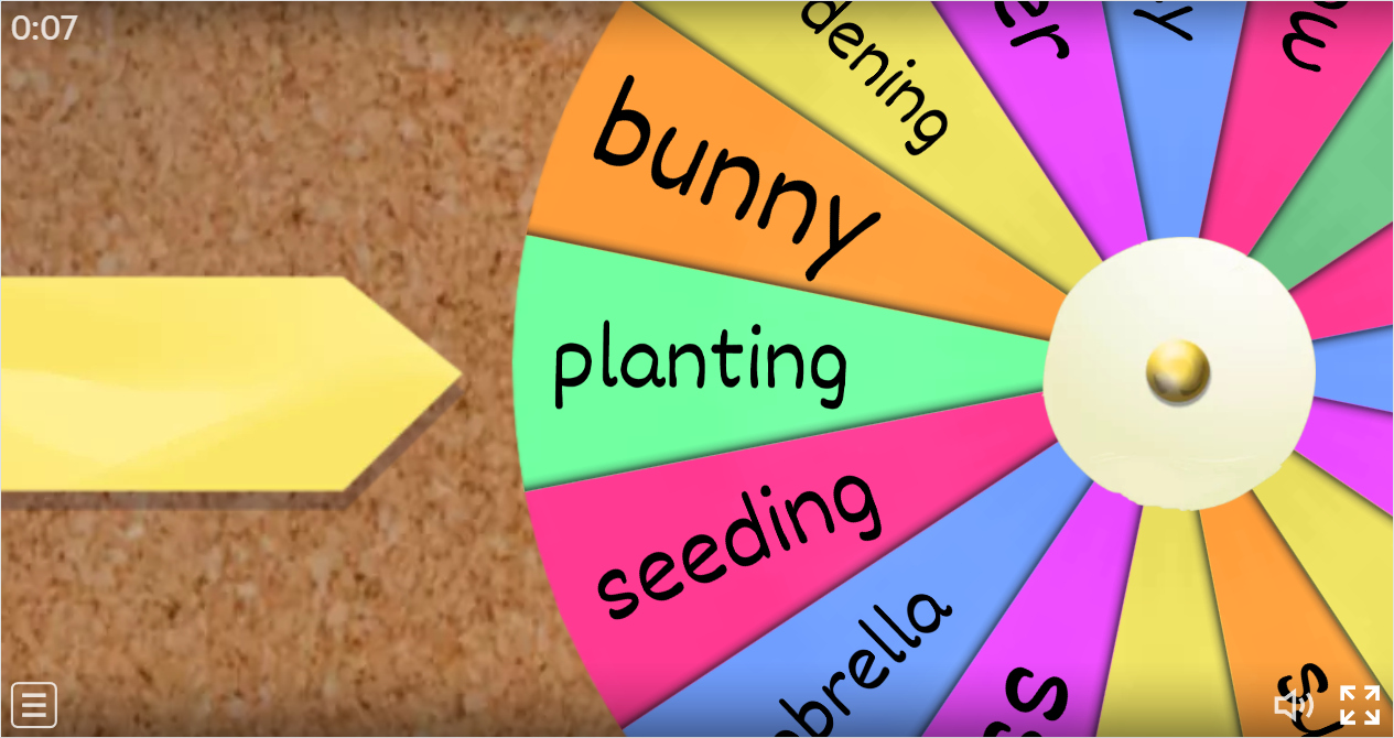 Spring ESL Interactive Spin The Wheel Worksheet